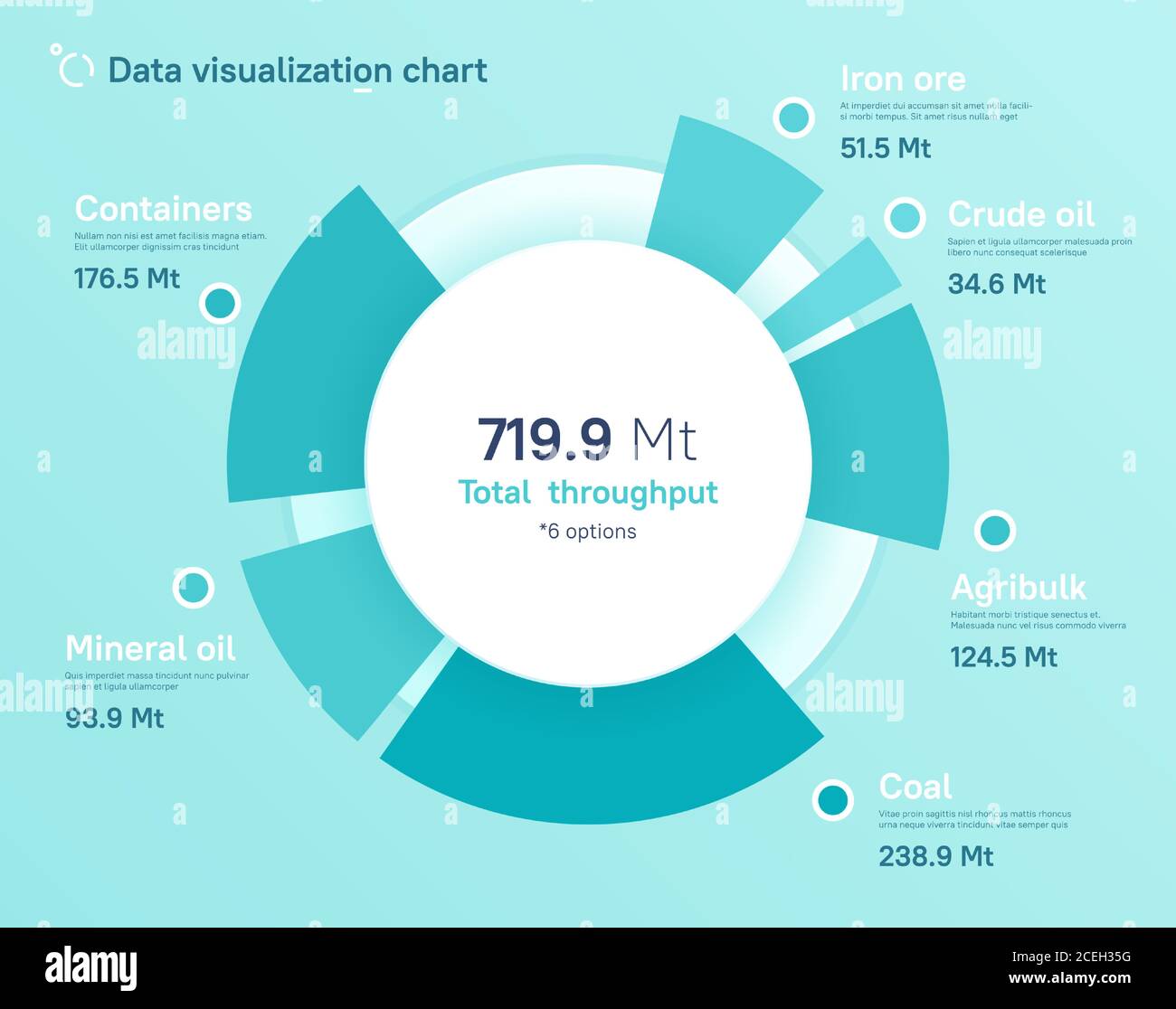 Vector pie chart design, modern template for creating infographics ...