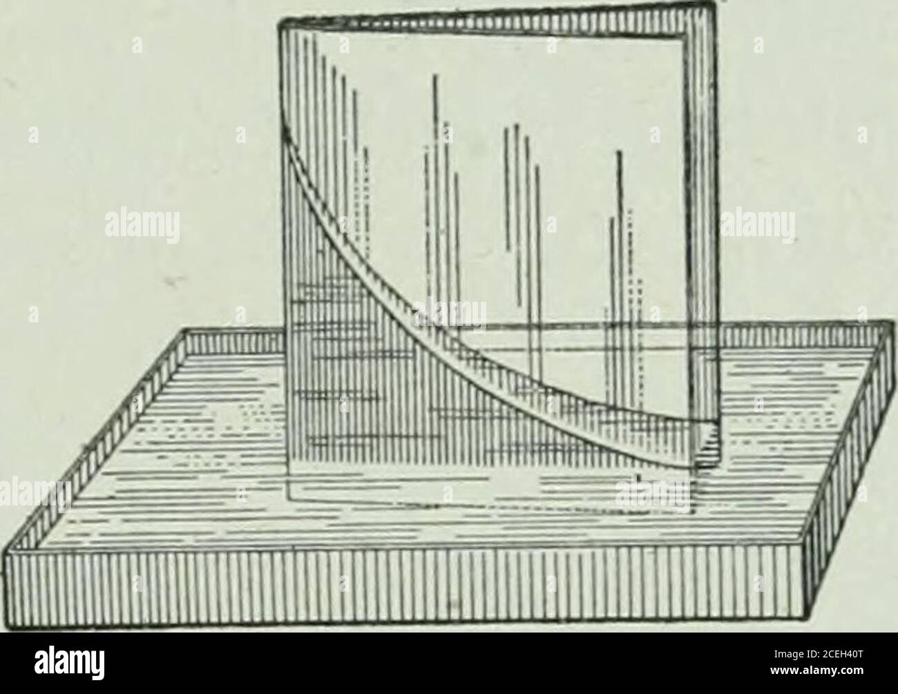 . The Ontario high school physics. Fio. 182. — Contrasting the be- Fig ...
