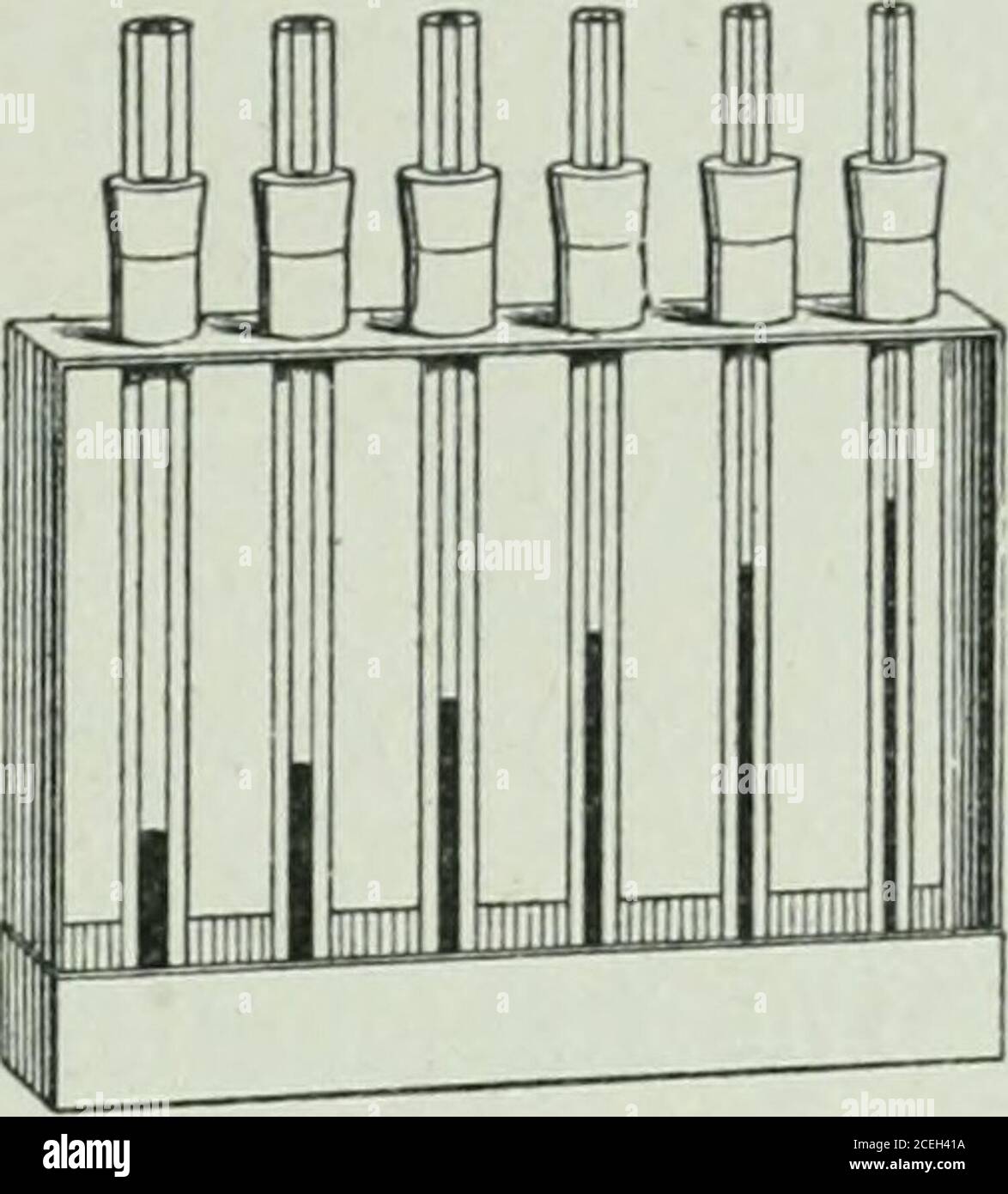 Capillary tubes mercury hi-res stock photography and images - Alamy