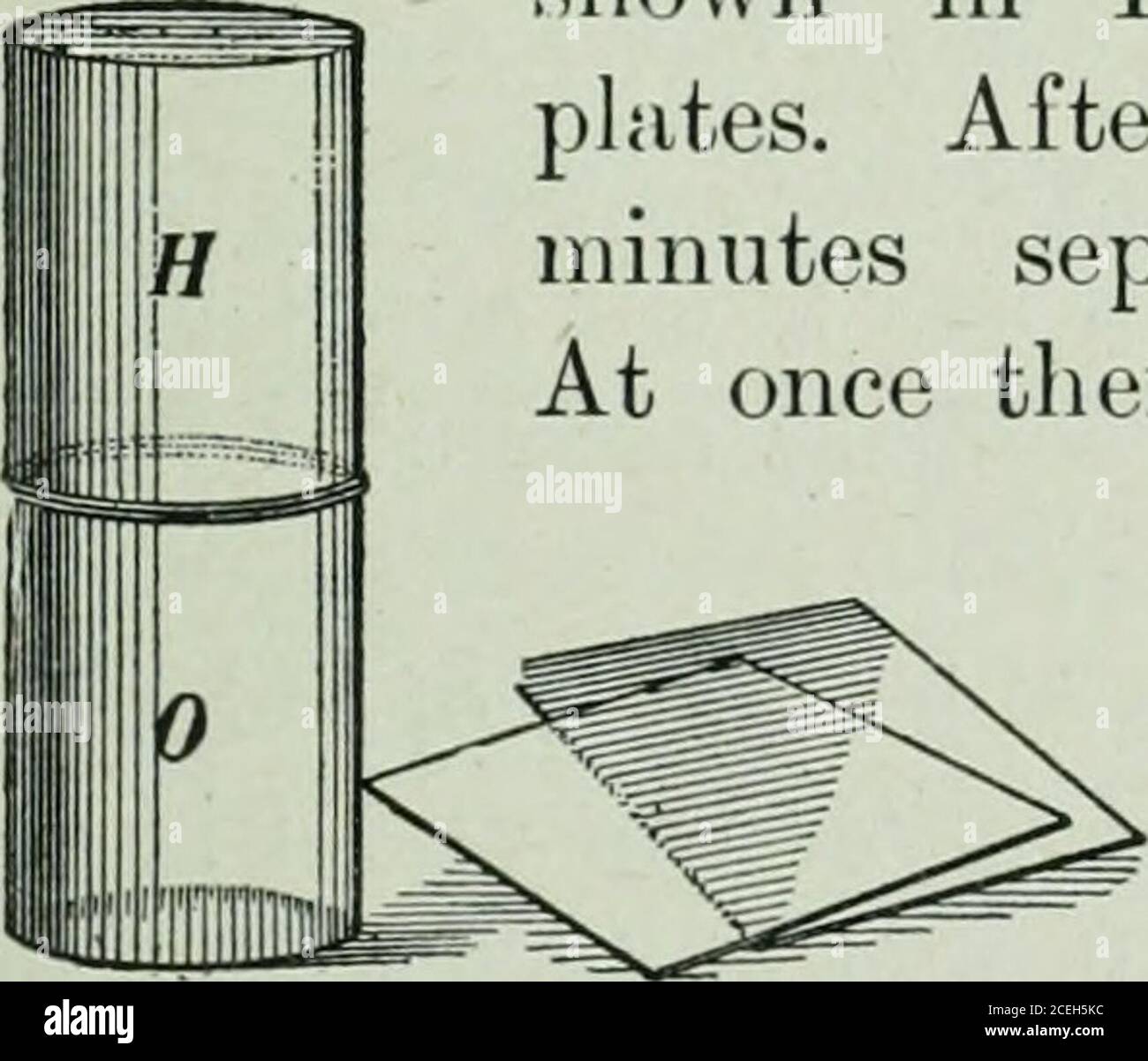 Glassplates hi-res stock photography and images - Alamy