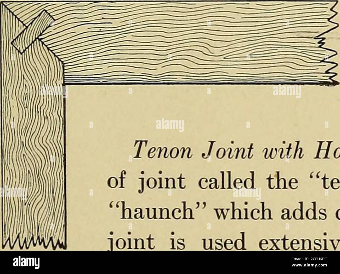 Spline connection hi-res stock photography and images - Alamy