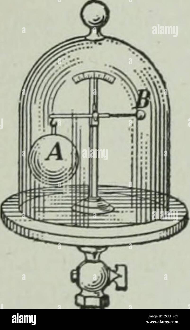 . The Ontario high school physics. eight is 740 mm.? 8. An open vessel ...