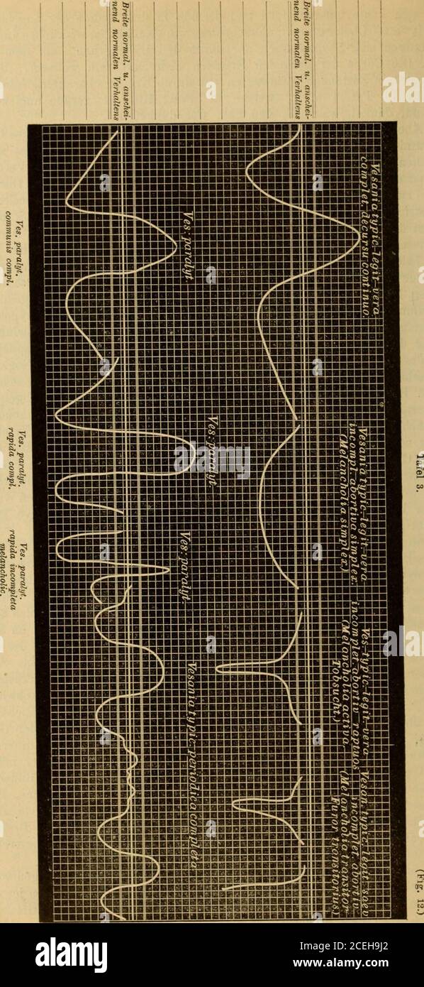 Gesund heit hi-res stock photography and images - Alamy