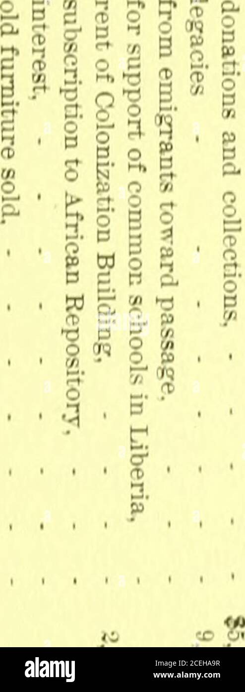 American colonization society liberia hi-res stock photography and ...