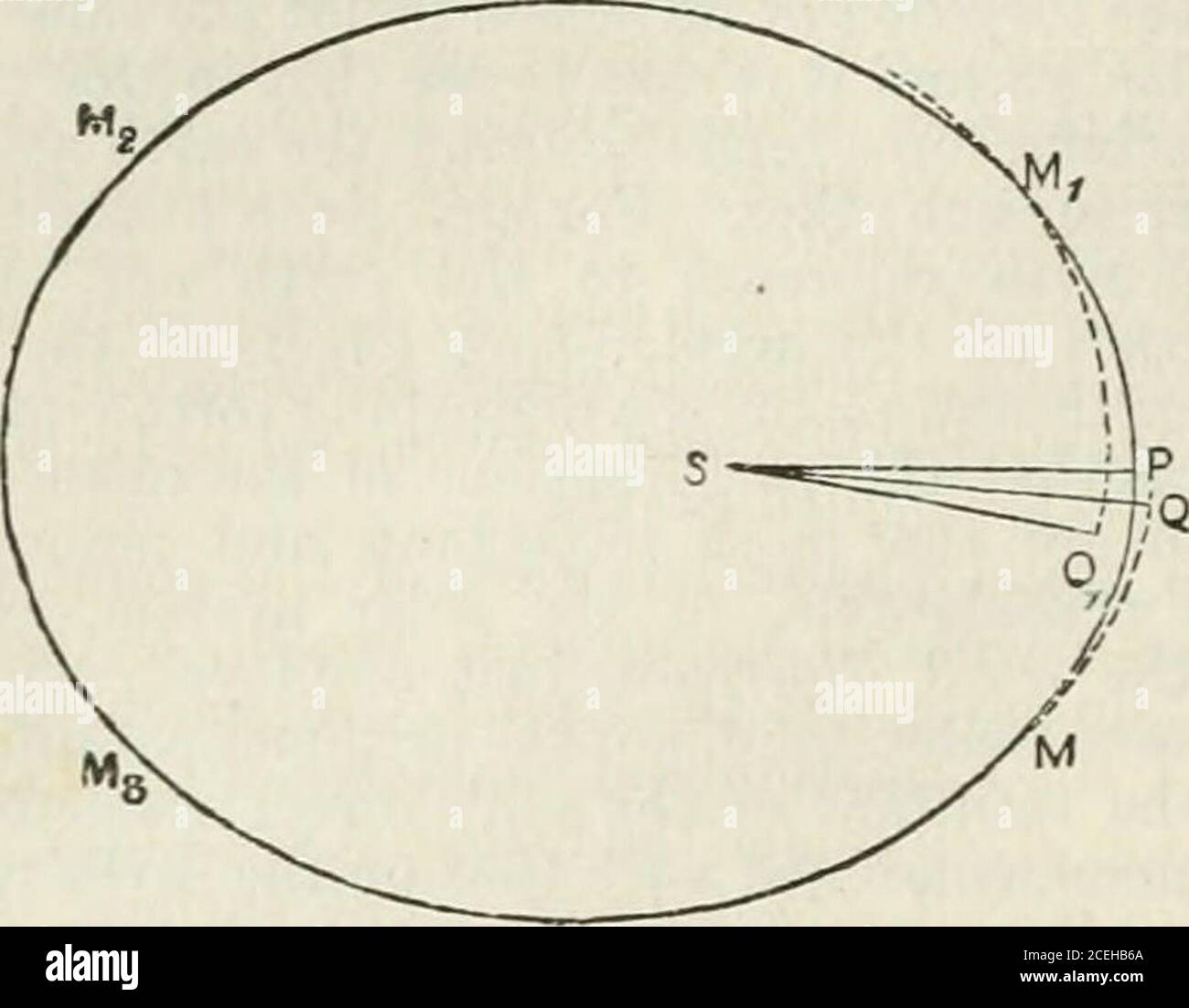 Forcesare hi-res stock photography and images - Alamy