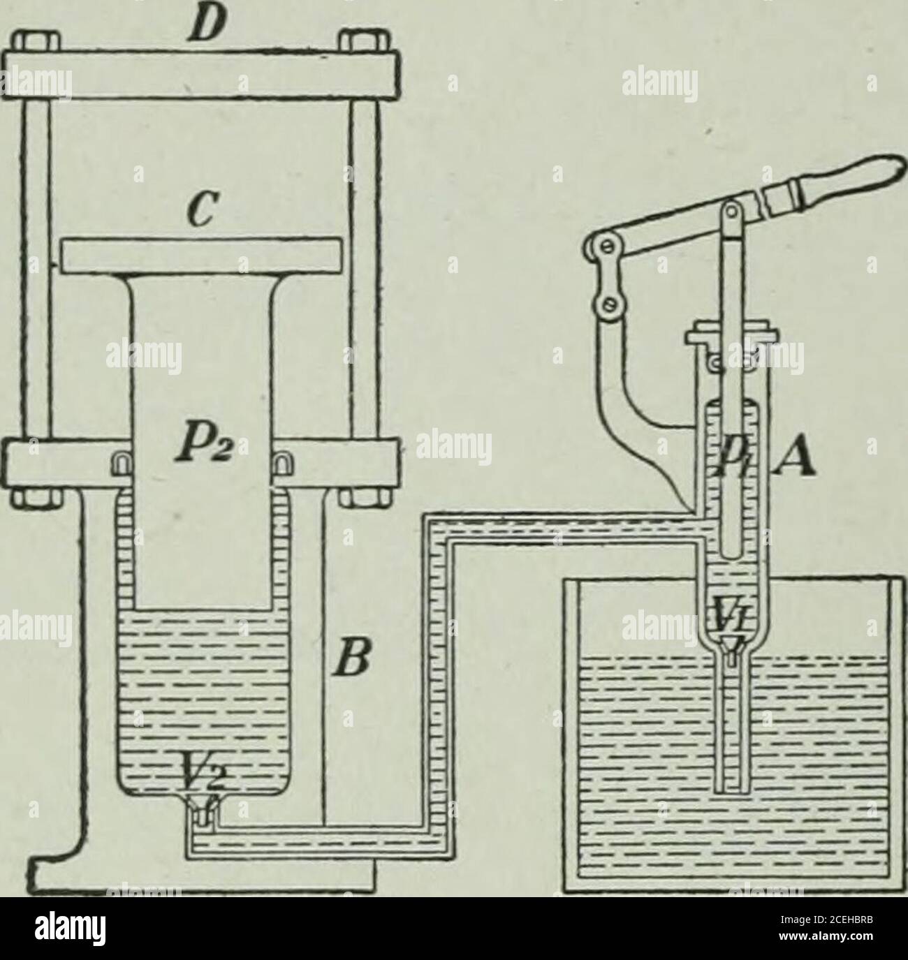 Multiplying machine hi-res stock photography and images - Alamy