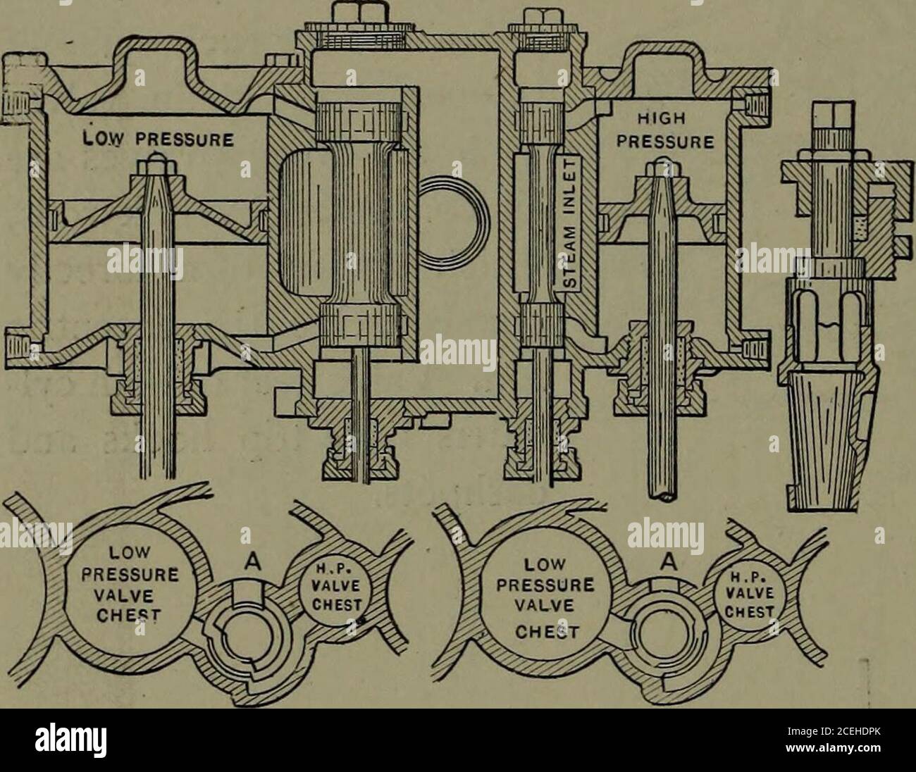 Cross compound steam engine hi-res stock photography and images - Alamy