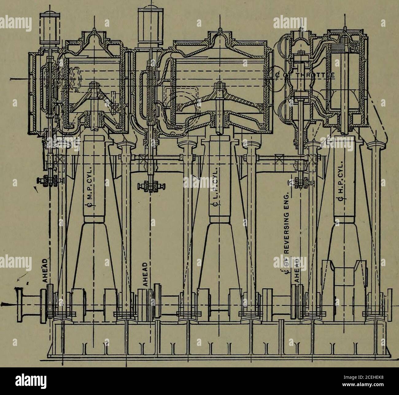 Triple expansion marine engine hi-res stock photography and images - Alamy
