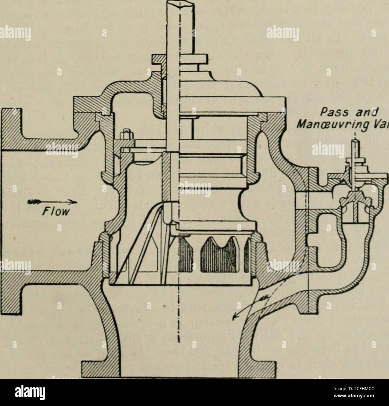 Regulating stop valves hi-res stock photography and images - Alamy