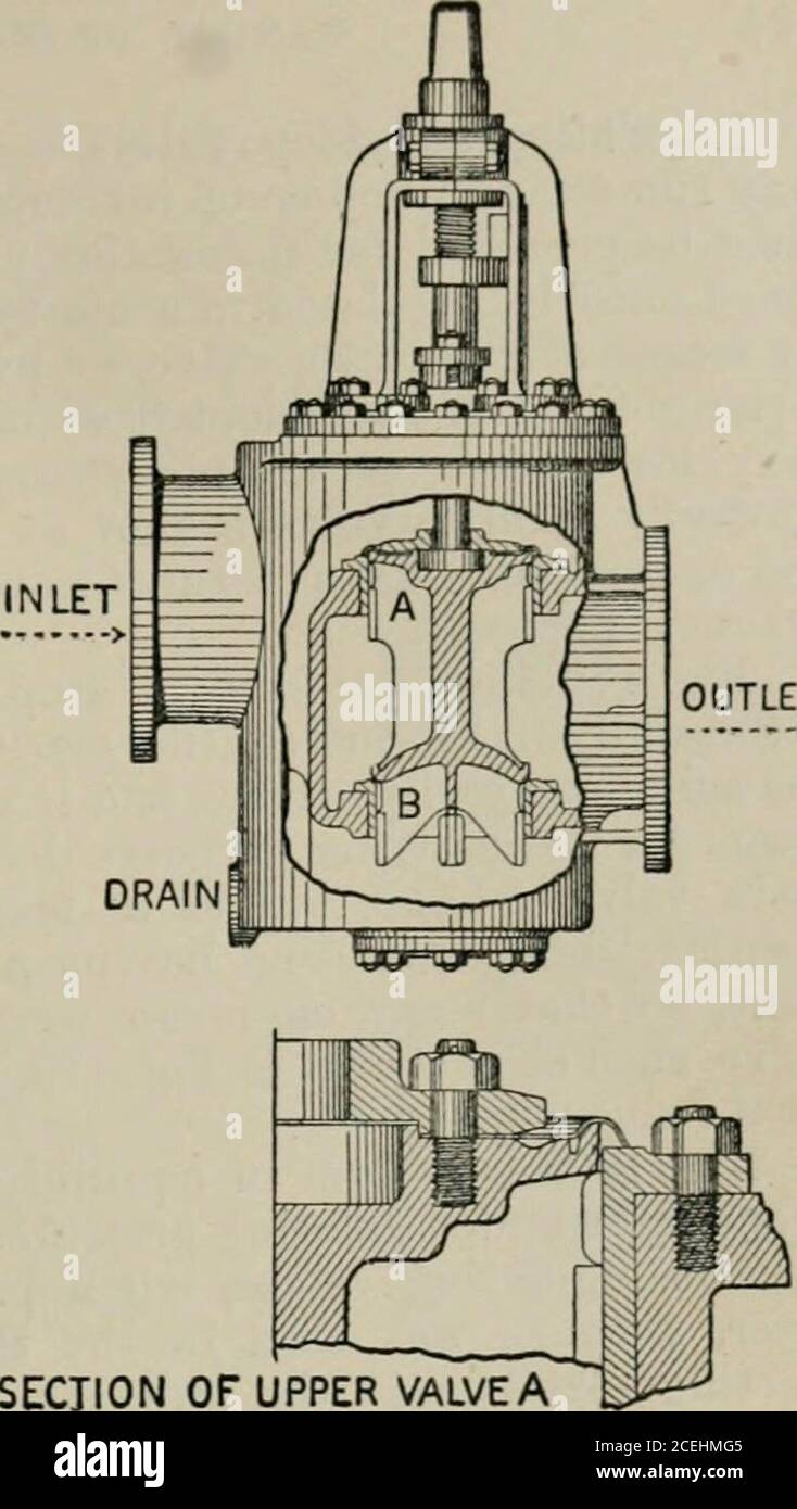 Regulating outlet valve hi-res stock photography and images - Alamy