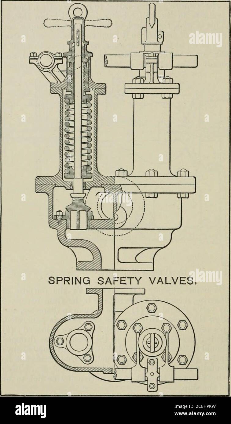 Spring loaded valves hi-res stock photography and images - Alamy
