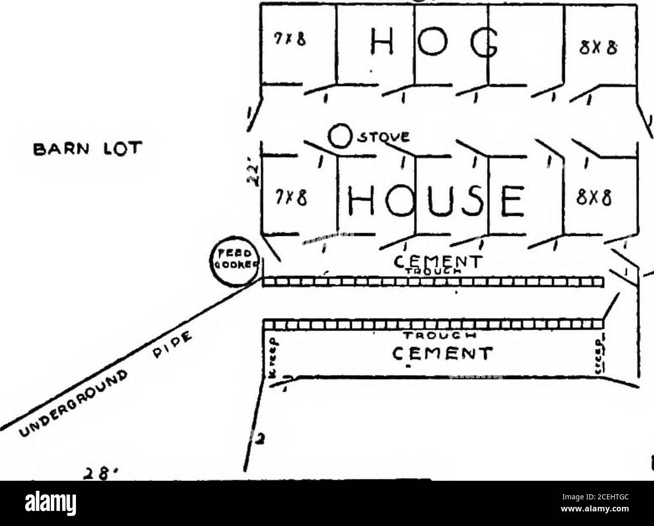 Hogology hi-res stock photography and images - Alamy