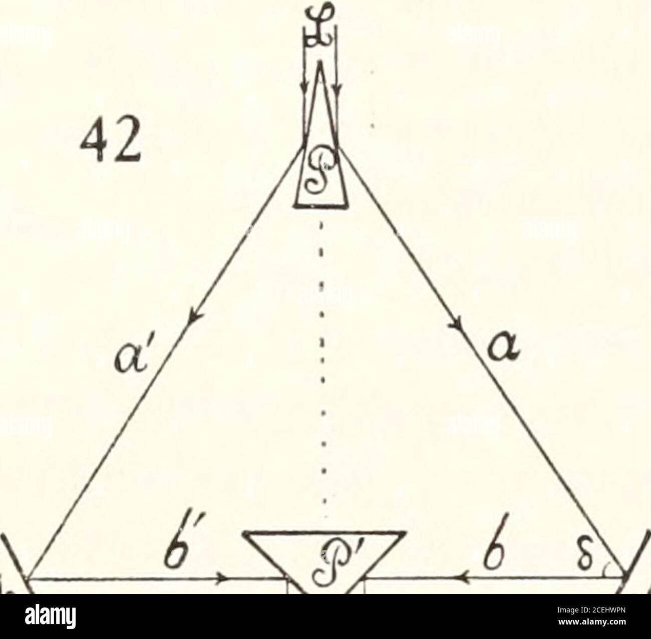 Diffraction slit hi-res stock photography and images - Alamy