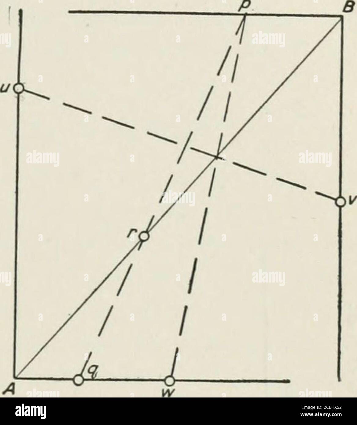 Mechanical computation hi-res stock photography and images - Alamy