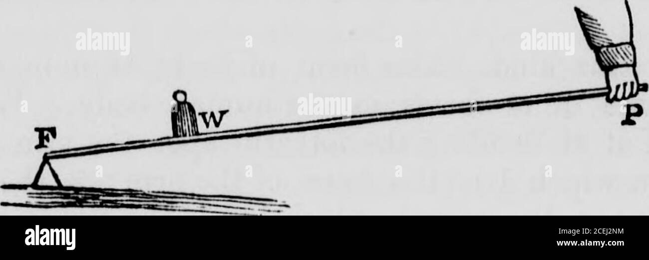 Fulcrum and lever Black and White Stock Photos & Images - Alamy