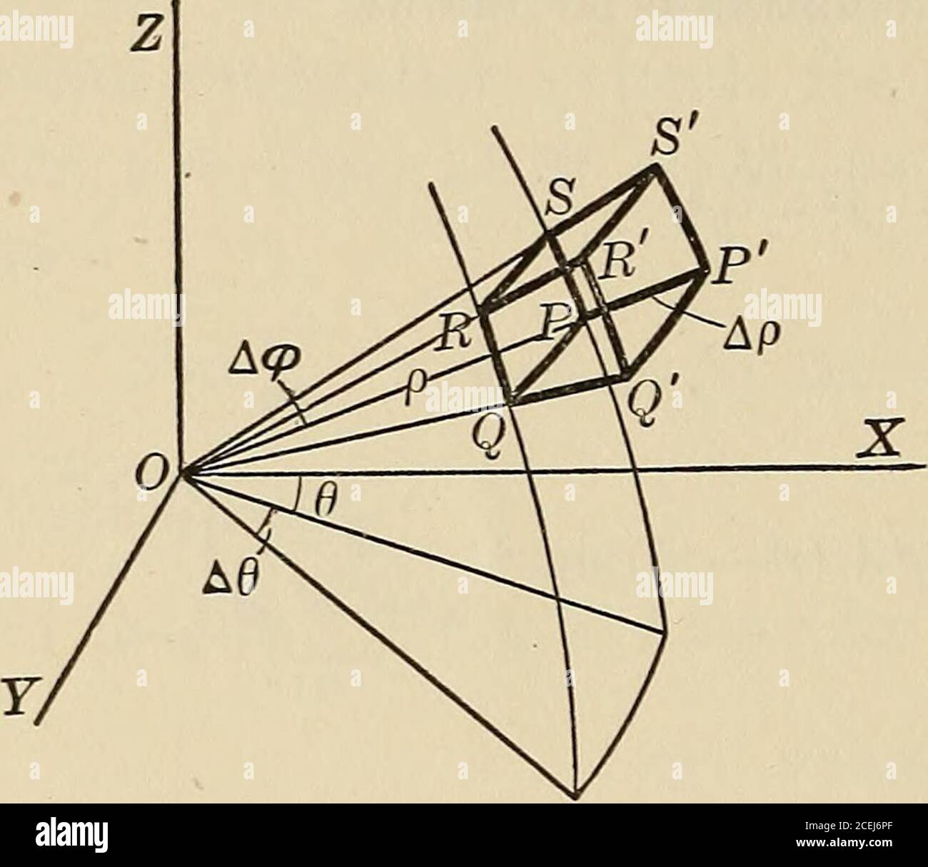 Triple integral hi-res stock photography and images - Alamy