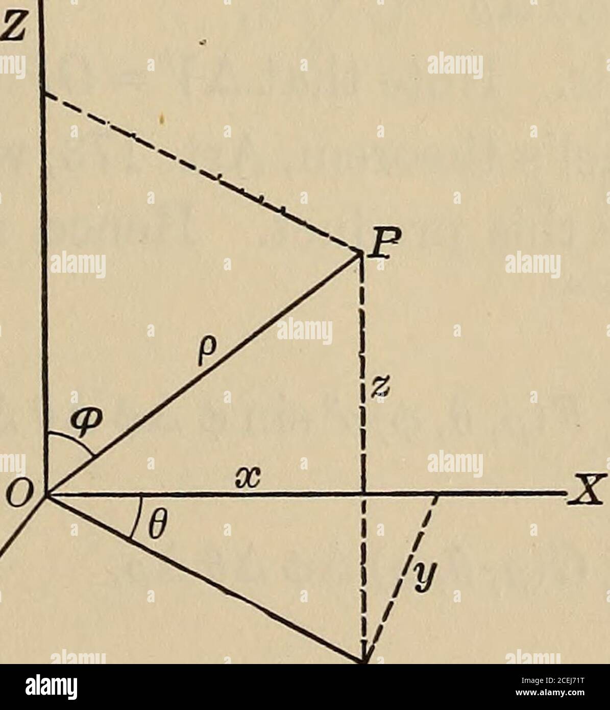Triple integral hi-res stock photography and images - Alamy