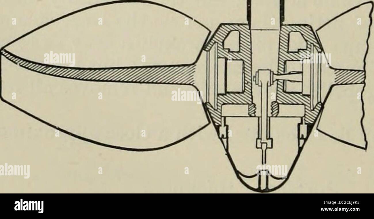 Feathering blades hi-res stock photography and images - Alamy