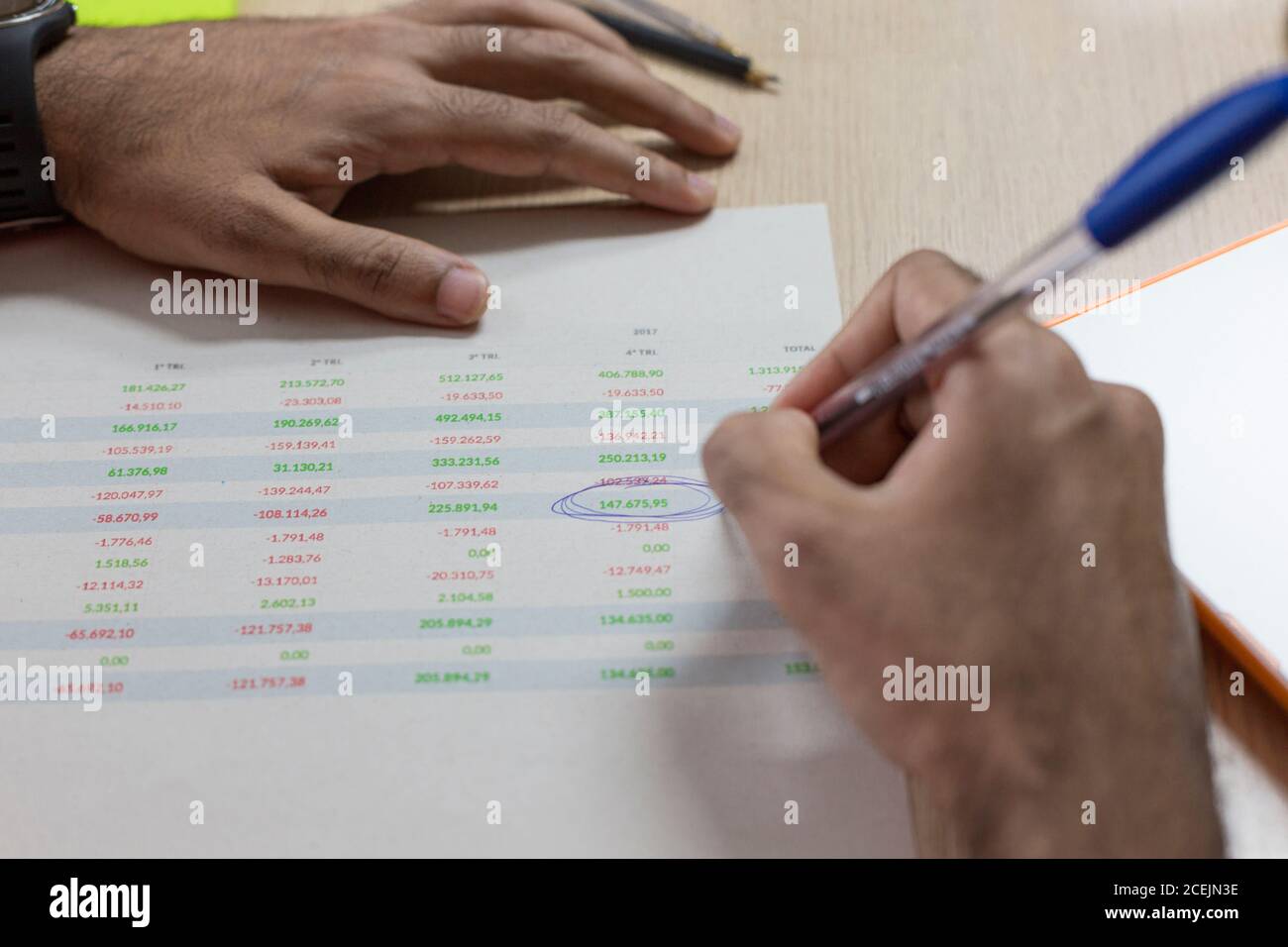 Focus on hands and financial control chart on office desk. Financial ...