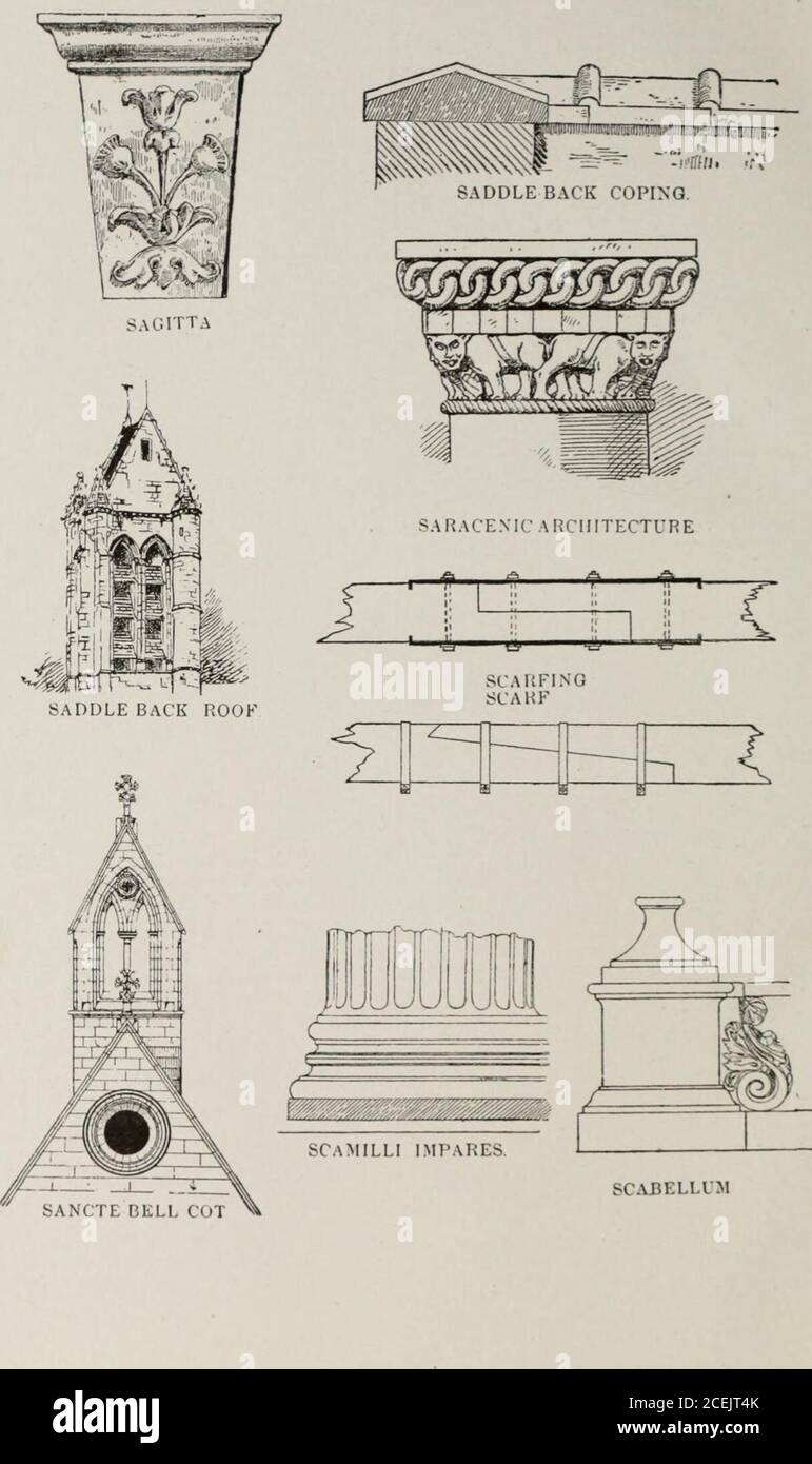 Rough cast walls hi-res stock photography and images - Alamy