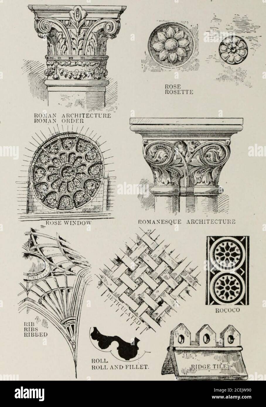 . The American glossary of architectural terms, being a concise and ...