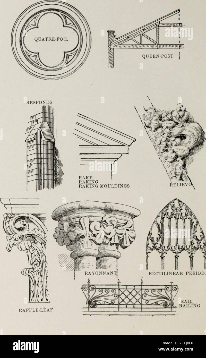 . The American glossary of architectural terms, being a concise and ...