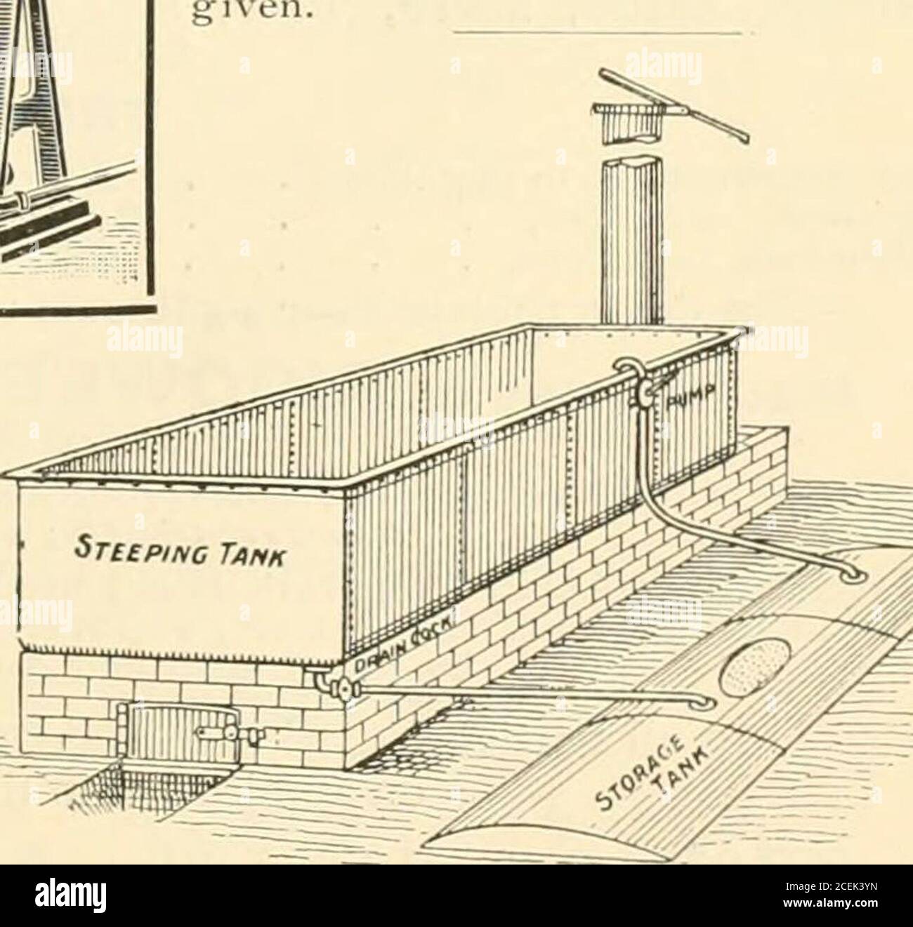 Creosote works hi-res stock photography and images - Alamy