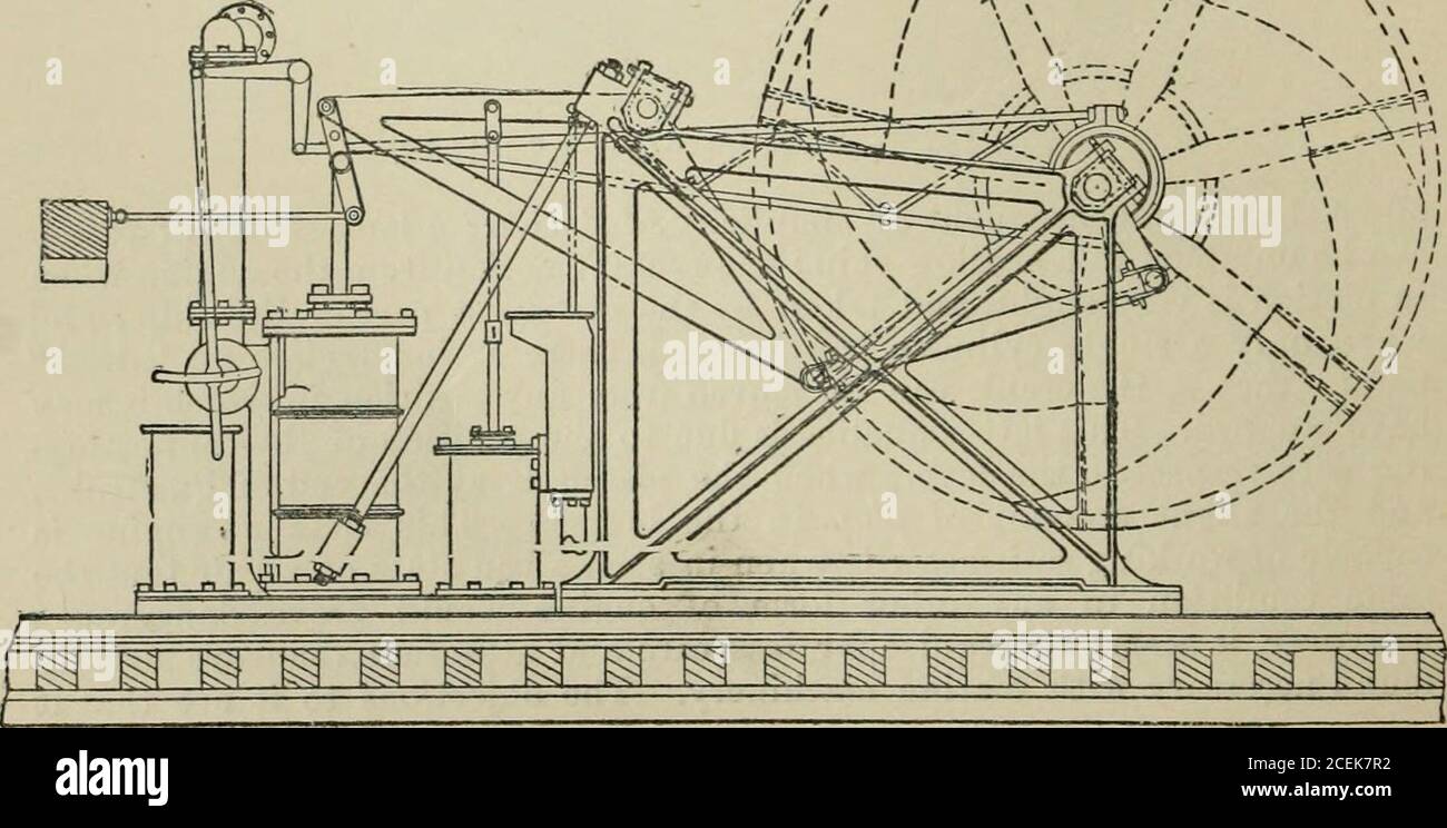 Oscillating lever hi-res stock photography and images - Alamy