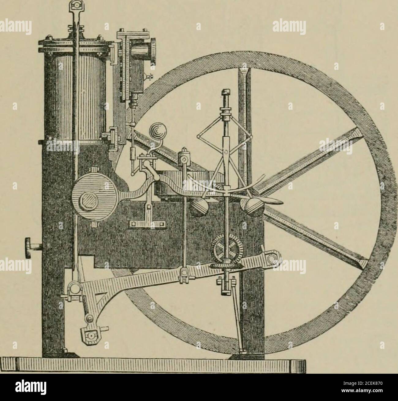 Side lever engine hi-res stock photography and images - Alamy