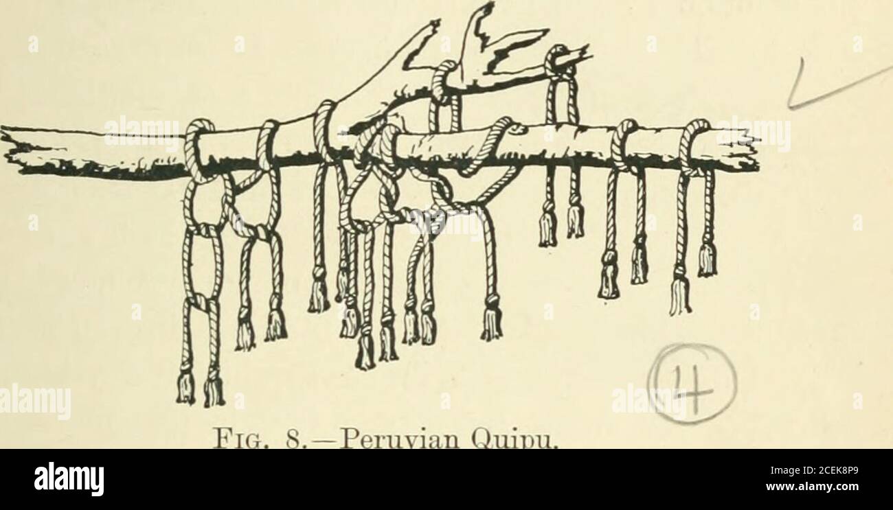 Quipu hi-res stock photography and images - Alamy