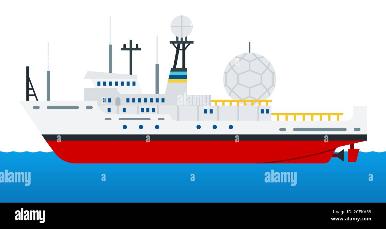 Reconnaissance ship for radio intelligence and electronic warfare ...