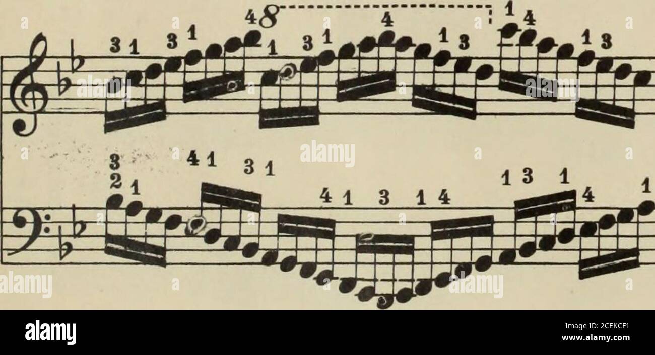. Complete school of technic for the pianoforte : including flexibility ...