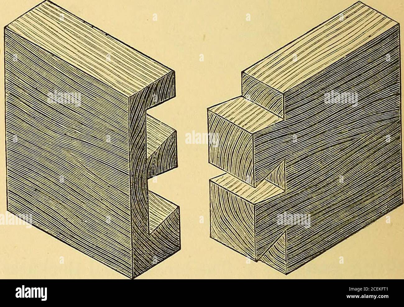 Rebate Plane High Resolution Stock Photography and Images - Alamy