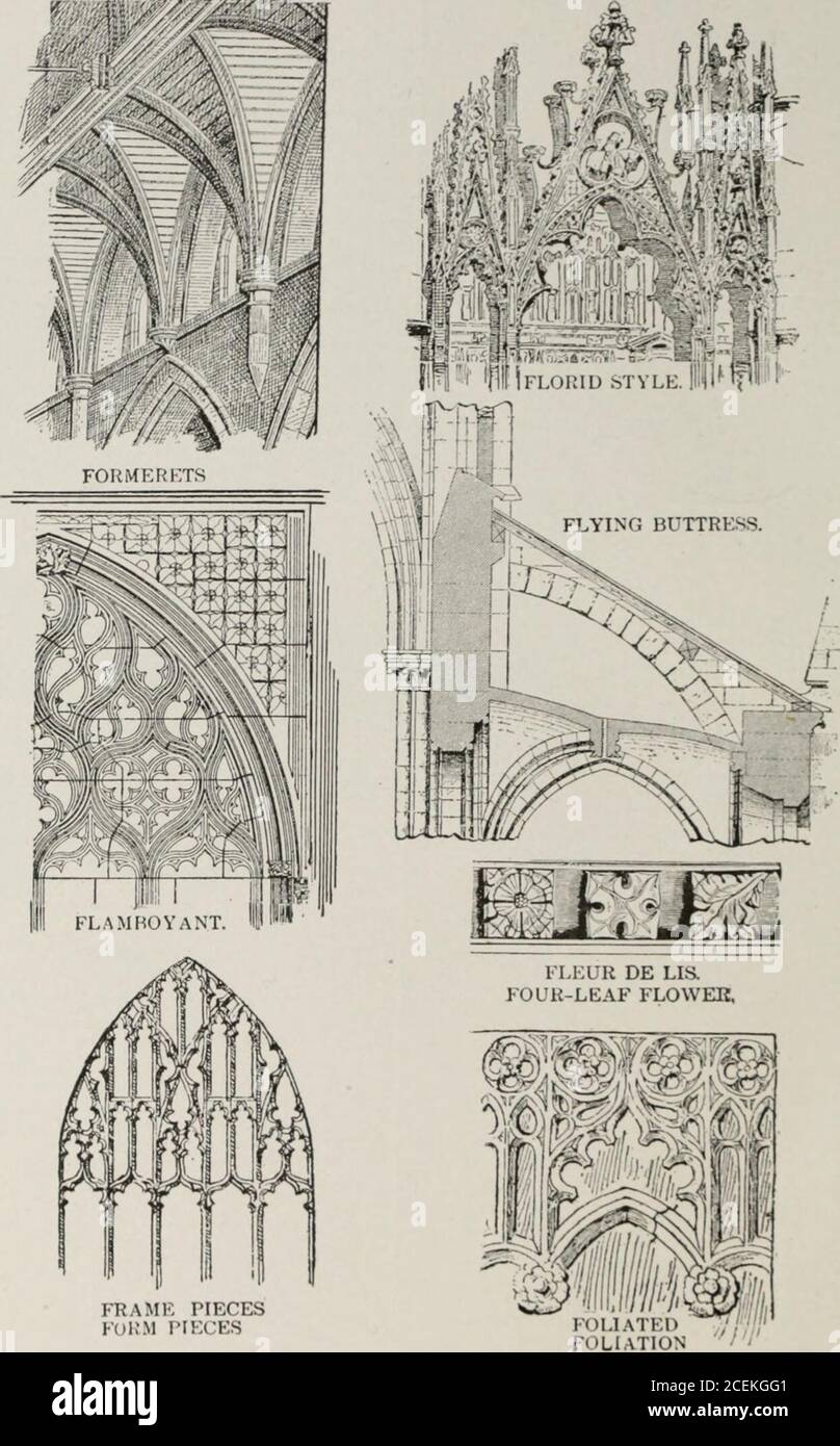 . The American glossary of architectural terms, being a concise and ...