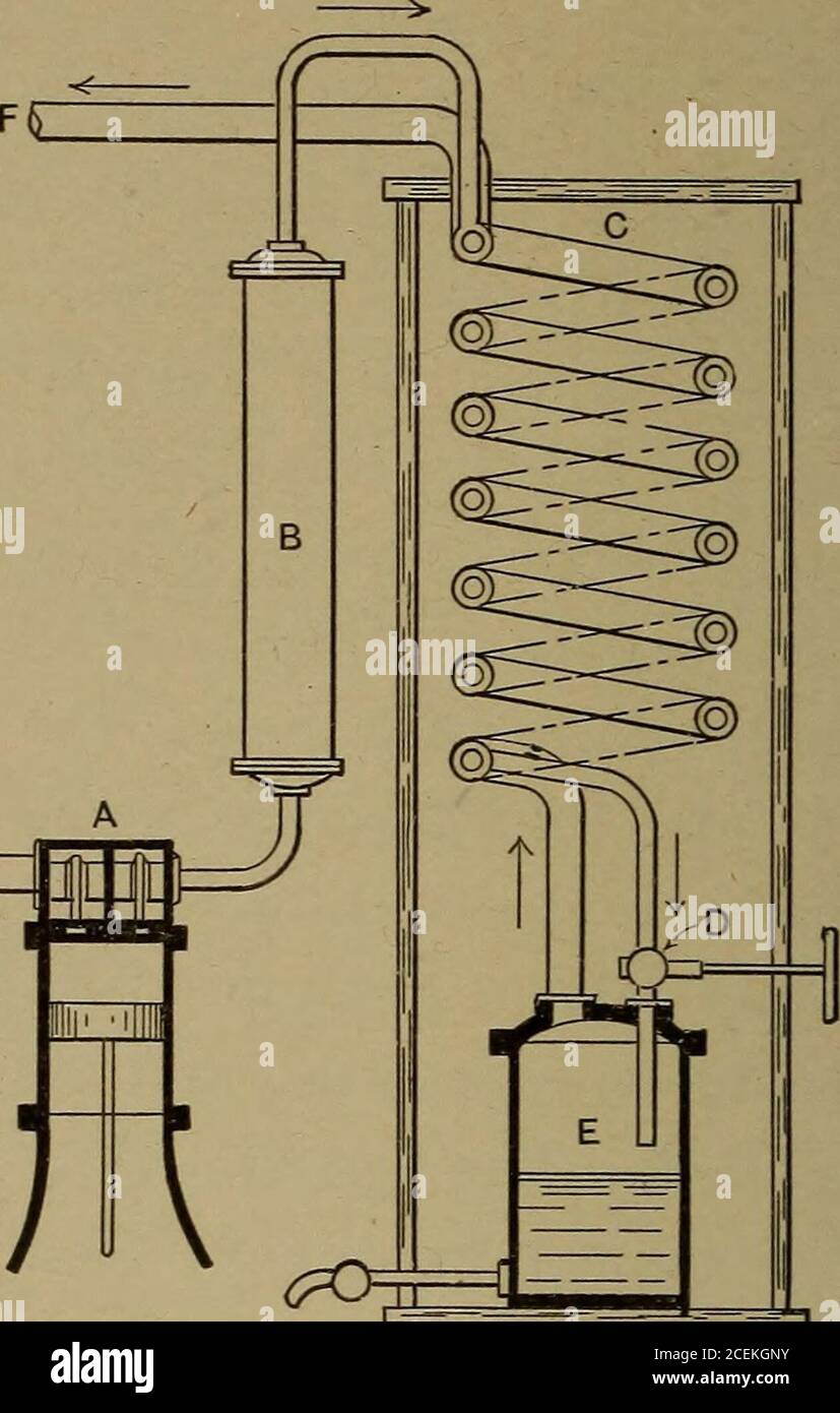 Liquefying hydrogen hi-res stock photography and images - Alamy