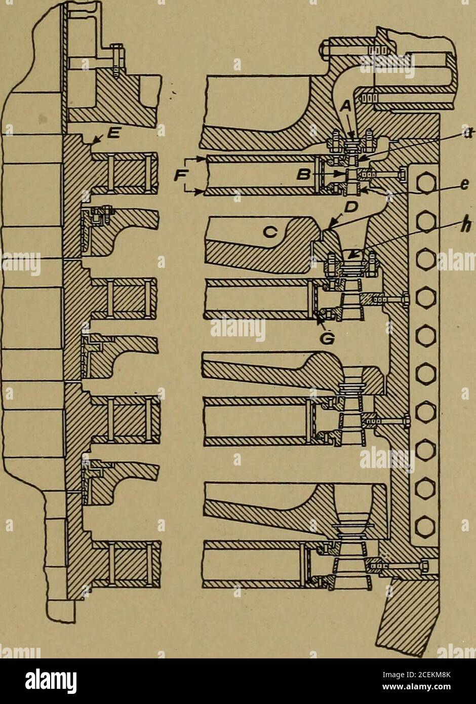 Multi stage steam turbine hi-res stock photography and images - Alamy
