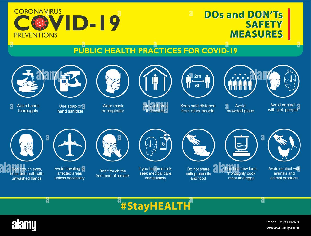 The do and don't safety measures or public health practices for covid ...