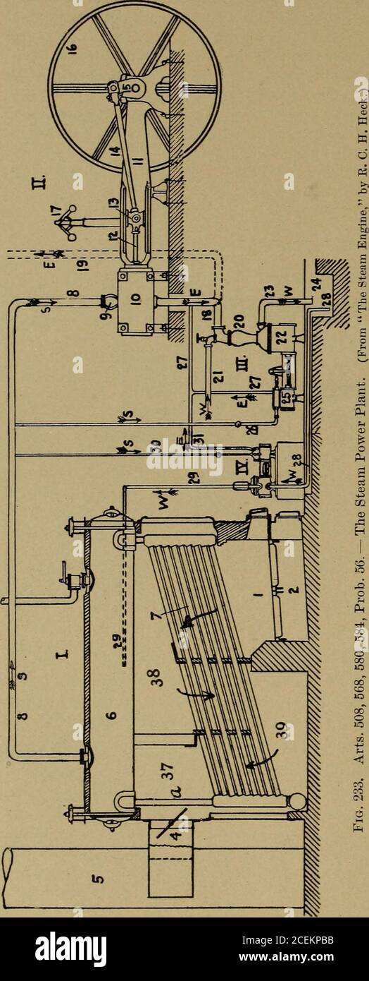 Heck engine hi-res stock photography and images - Alamy