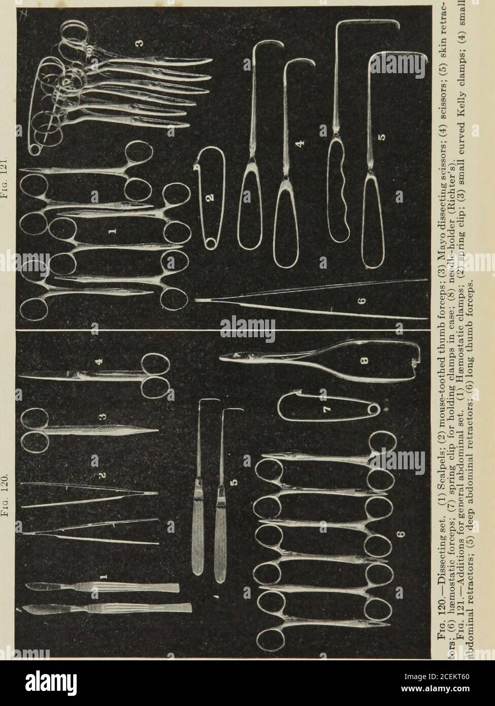 Curved Clamps High Resolution Stock Photography and Images - Alamy