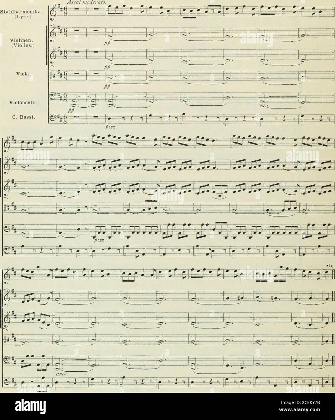 . Modern orchestration and instrumentation : or, The art of ...