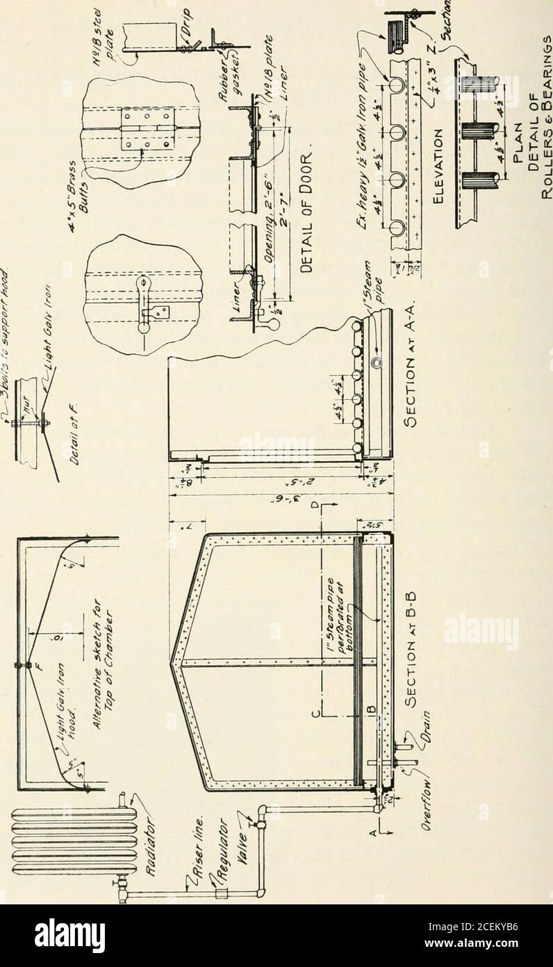 . Practical concrete work for the school and home. steam hardeningmany ...