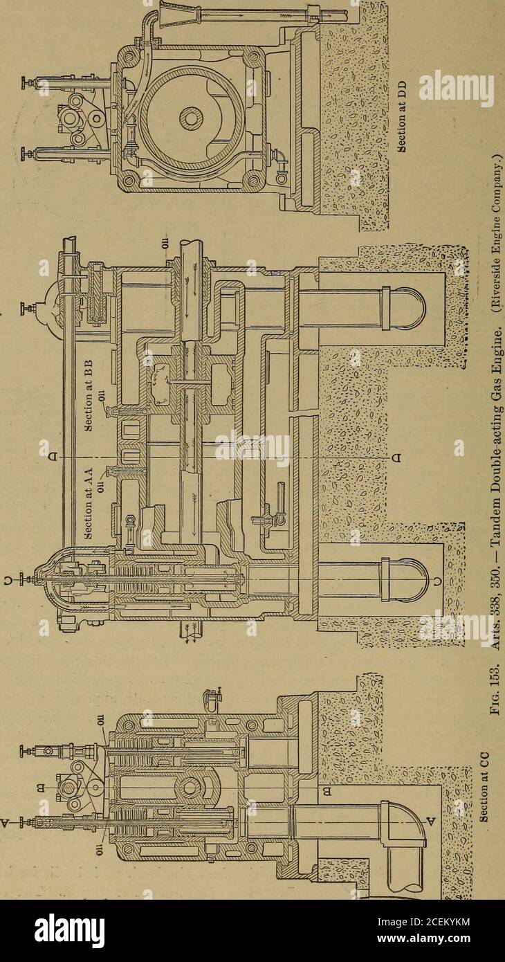 . Applied thermodynamics for engineers. ngine was introduced byClerk in ...
