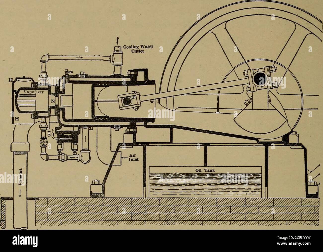 . Applied thermodynamics for engineers. (30 a). One of these rules is ...