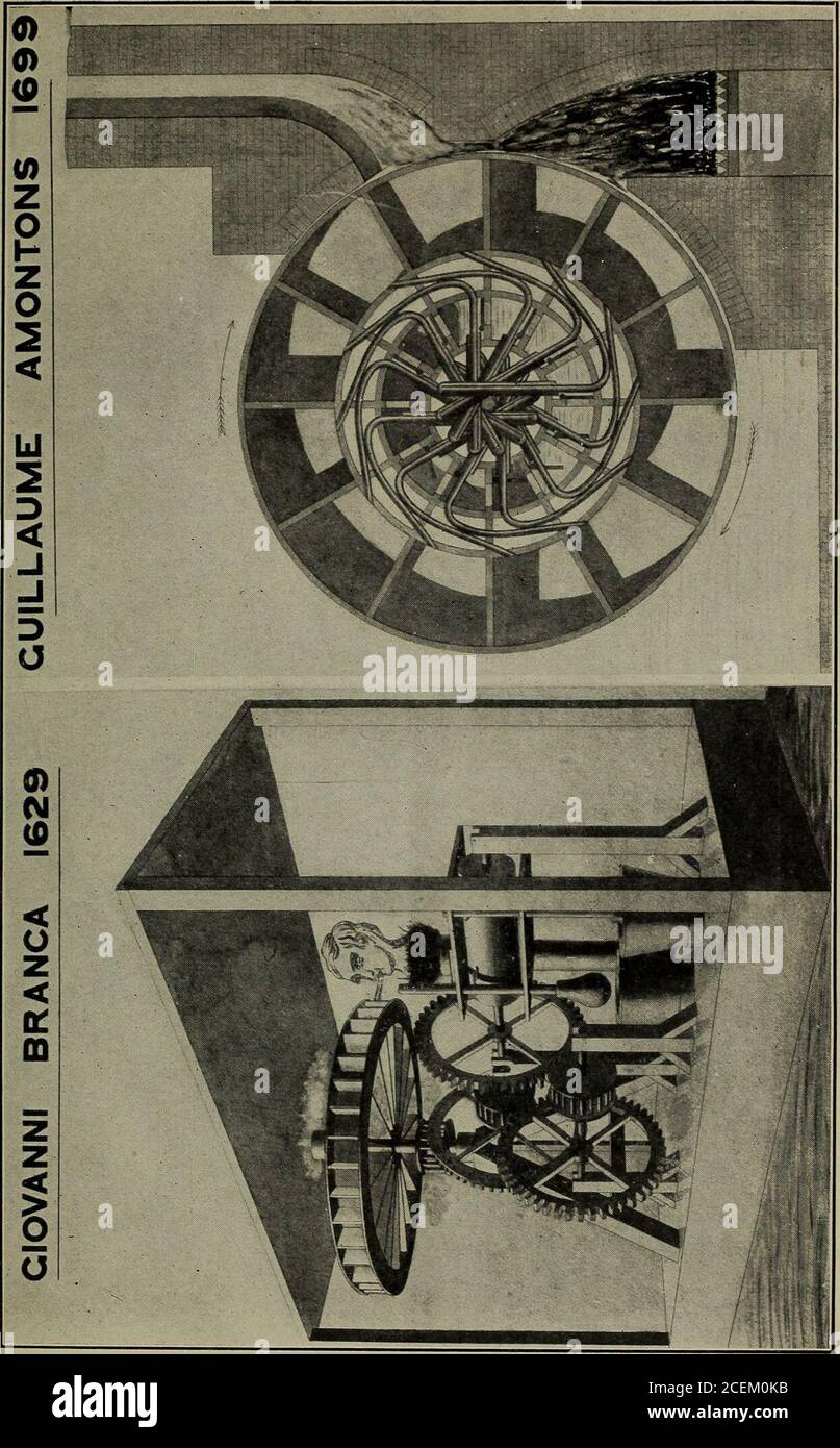 Working principle of steam engine hi-res stock photography and images ...