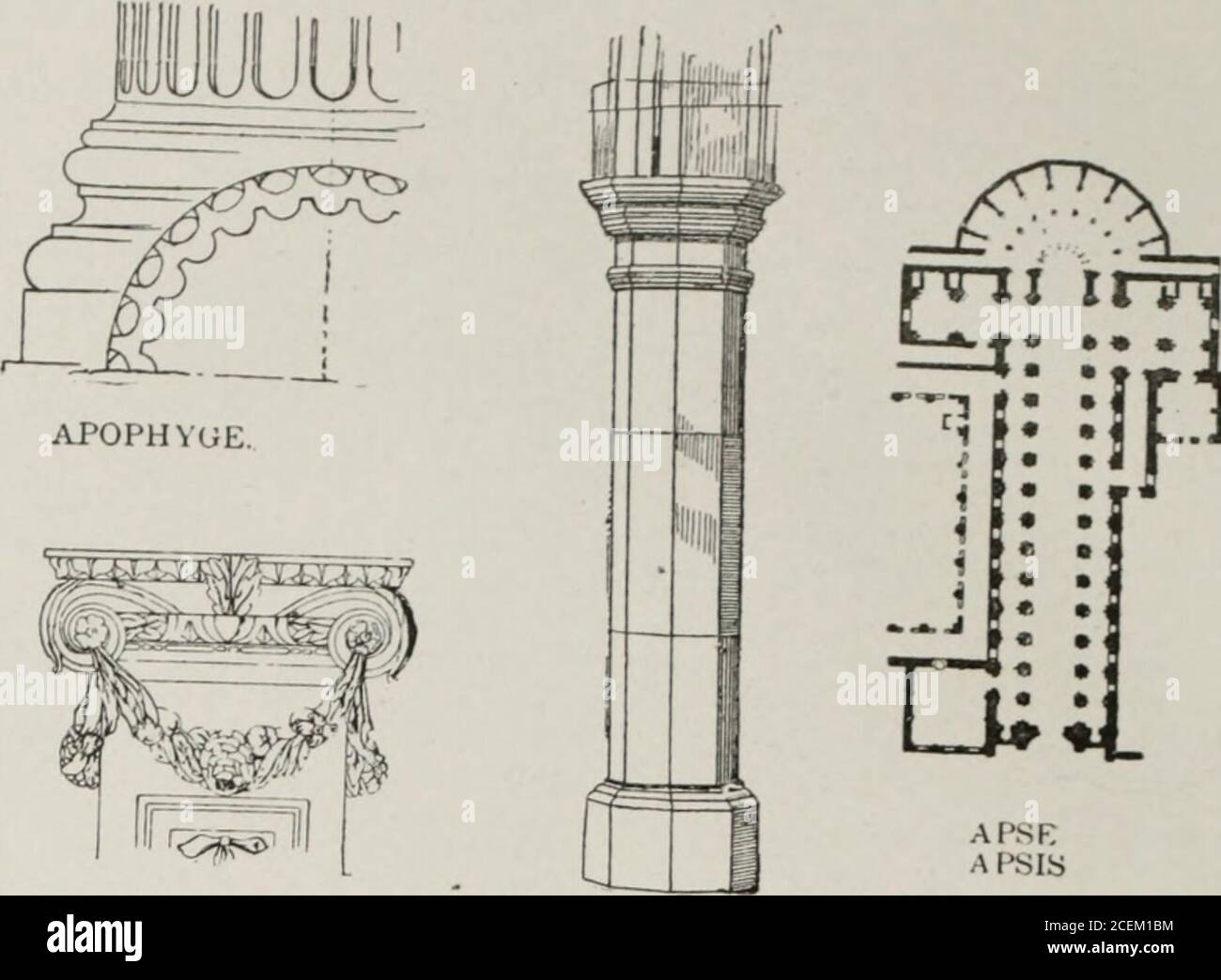 . The American glossary of architectural terms, being a concise and ...