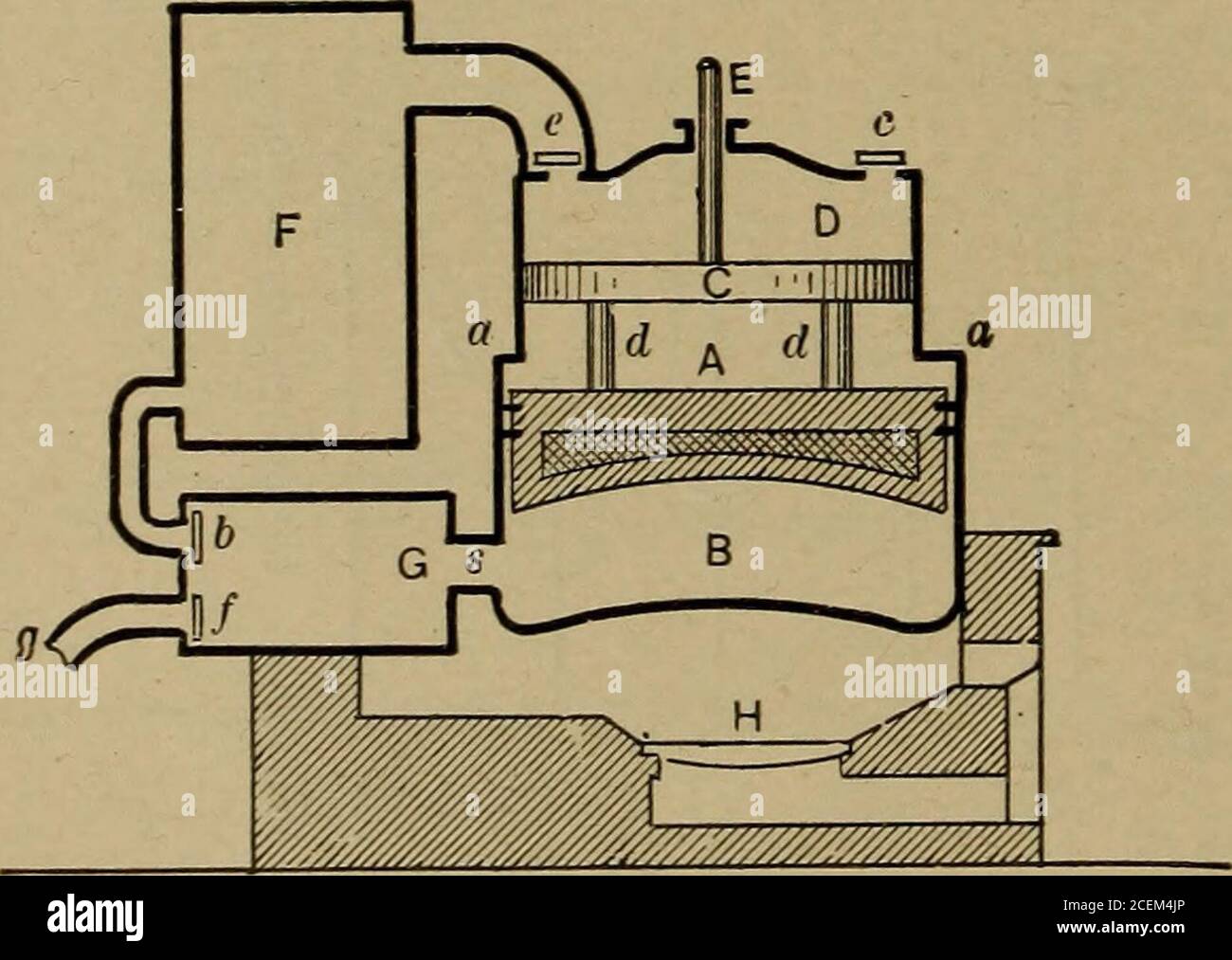 Ericsson hot air engine hi-res stock photography and images - Alamy