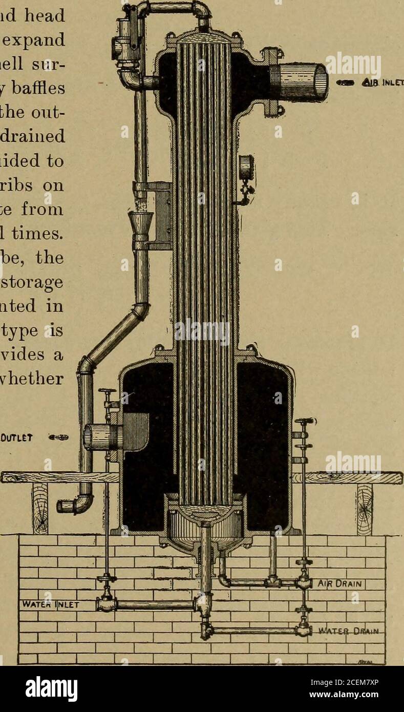. Applied thermodynamics for engineers. are free to move as the tubes ...