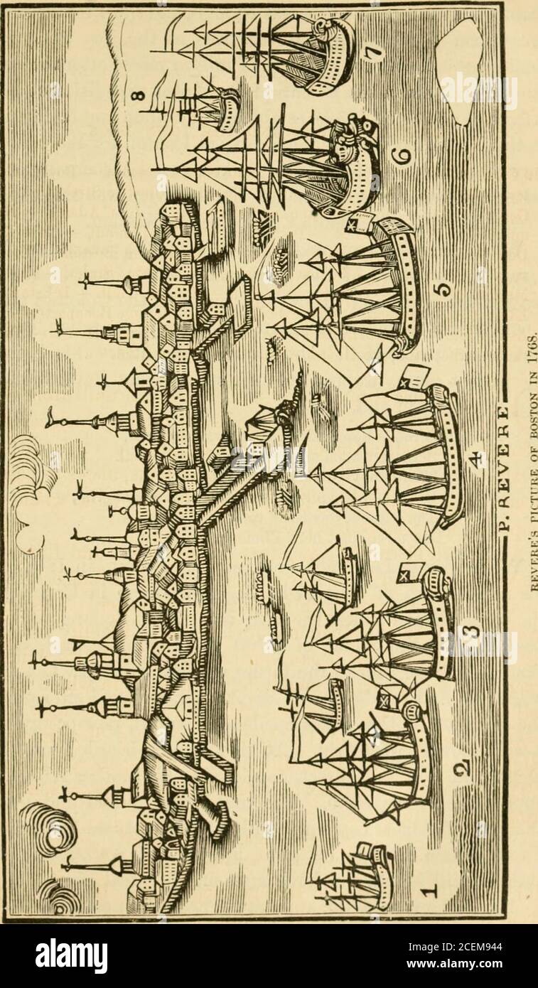 Paul Revere Business