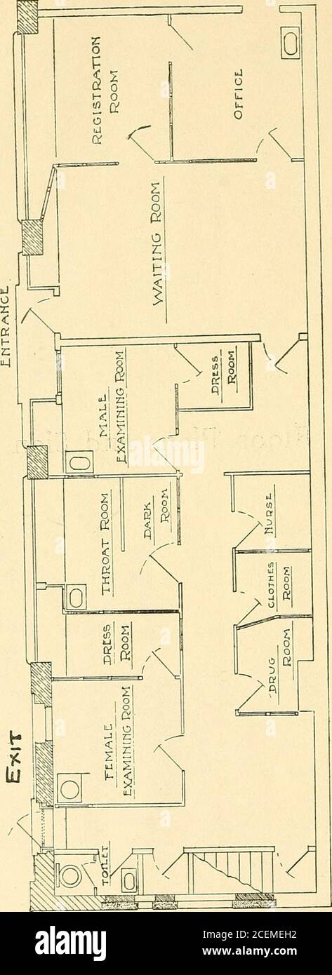 . A standard tuberculosis clinic ... Floor Plans and Sign. FLOOR PLAN ...