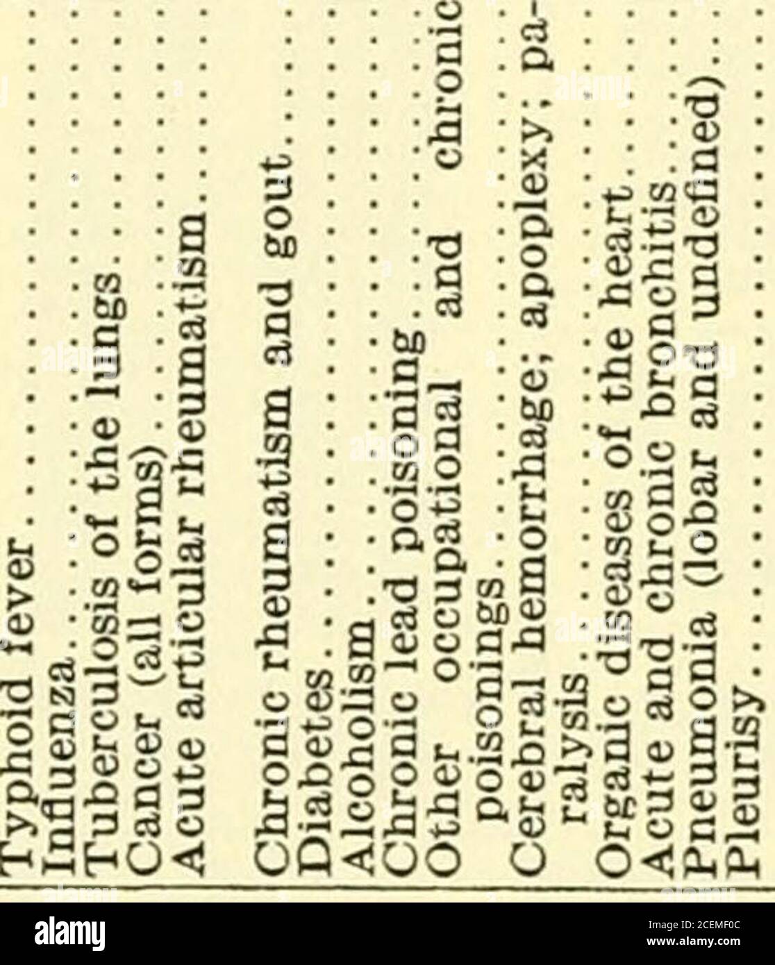 . The World almanac and encyclopedia Stock Photo - Alamy